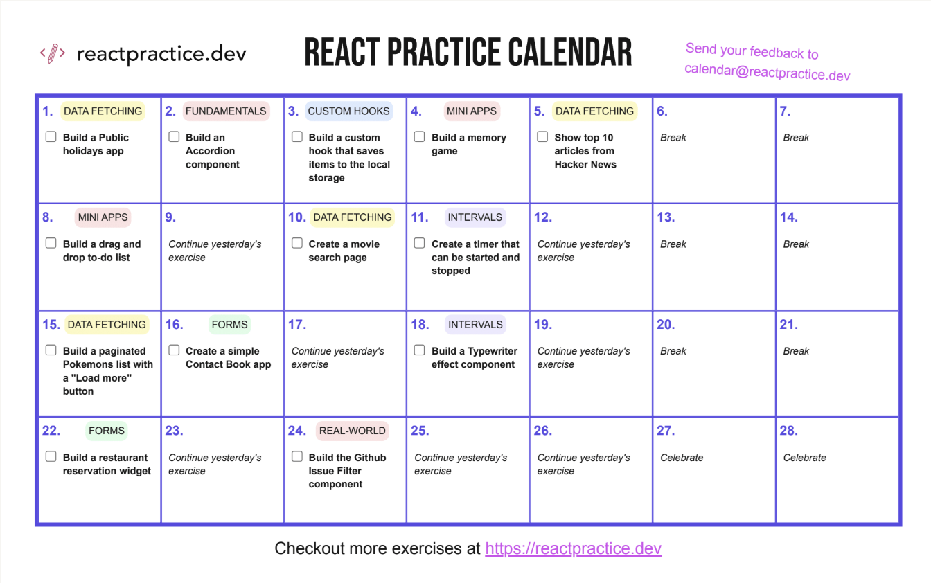 React Coding Challenges